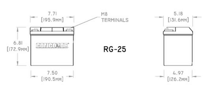 Buy Concorde Battery RG-25 12v Aircraft Battery | Pilot John