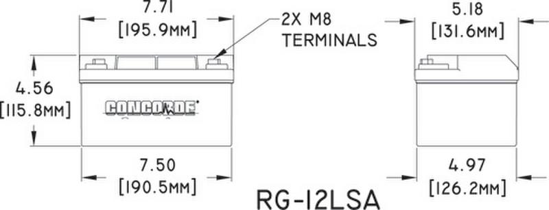 Buy Concorde Battery RG-12LSA 12V Aircraft Battery | Pilot John