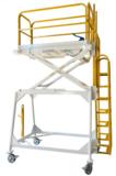 Shop B Series Stands and Platforms | B Series Maintenance Stands and ...
