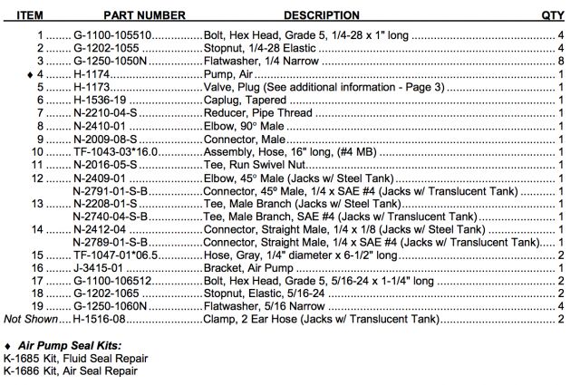Shop Tronair K-1043-05 – Replacement Air Pump Kit for Select Tronair ...