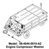 Aircraft Engine Compressor Washers | Engine Compressor Washer | Pilot John