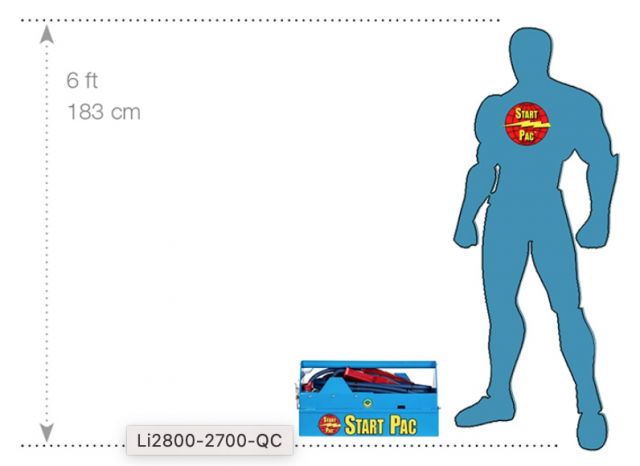 START PAC Li2800QC – 28.5V DC Portable Starting Unit & Lithium-Ion ...