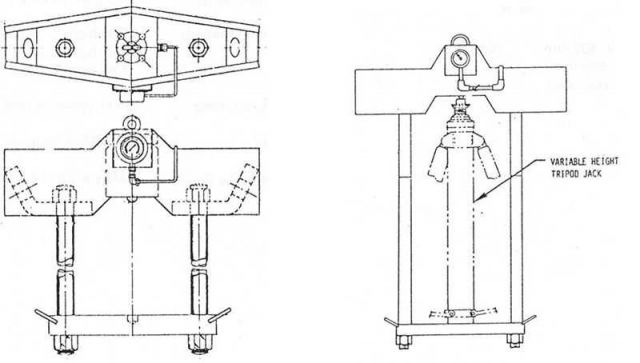 Shop Columbus Jack 67A96D1-1 – 55-Ton Portable Jack Load Tester | Pilot ...