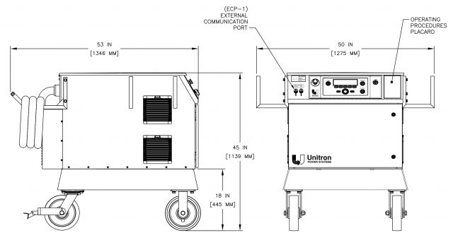 Buy Unitron 75 kVA with 28V DC - Mobile Unit | Pilot John