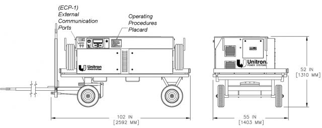 Buy Unitron 180 kVA Ground Power Unit (GPU) - UFC-180T | Pilot John