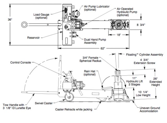 Buy Malabar 8900 65 Ton Aircraft Axle Jack | Pilot John