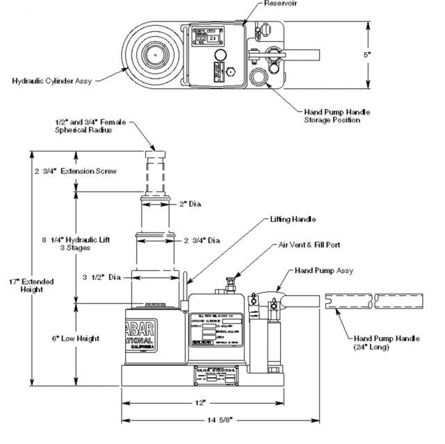 Buy Malabar 642S 12 Ton Aircraft Axle Jack | Pilot John