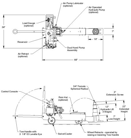Shop Malabar 8842 – 45-Ton Aircraft Axle Jack, 7" to 22" | Pilot John