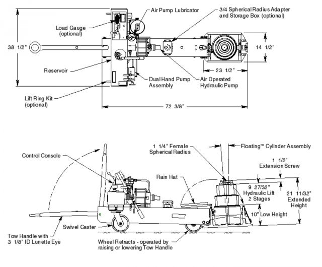 Buy Malabar 165P10AR 165 Ton Aircraft Axle Jack | Pilot John