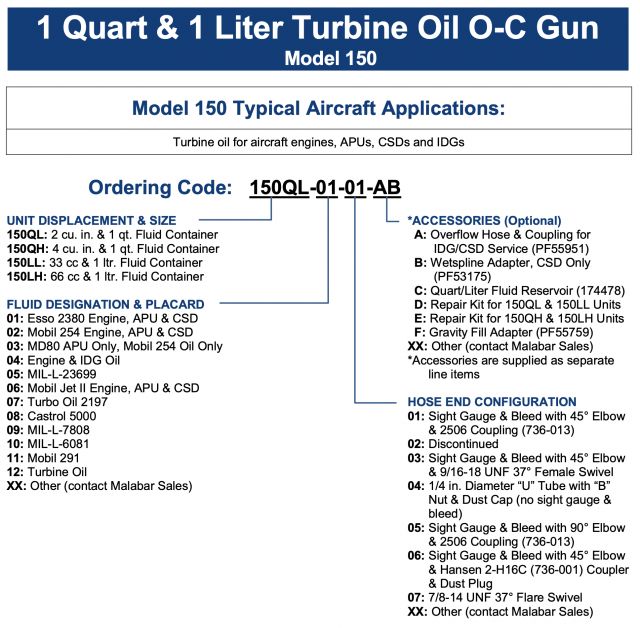 Buy Malabar 150 Turbine Oil Gun - Engines, APU, CSDs, IDGs | Pilot John
