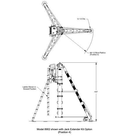 Discover & Buy Malabar 8901 Rapid Deployment Jack Set | Pilot John