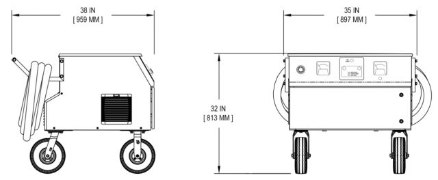 Buy Foxcart FDC-420M 28V DC Aircraft GPU | Pilot John