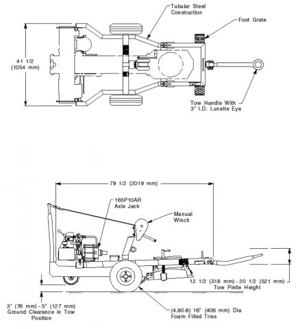 Buy Malabar 8867 Aircraft Axle Jack Trailer | Pilot John