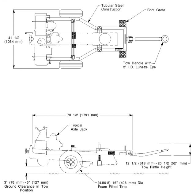 Buy Malabar 8817A Aircraft Axle Jack Trailer | Pilot John