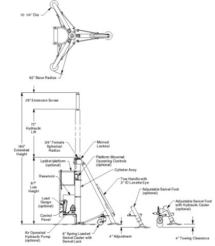 Buy Malabar 733A 40 Ton Tripod Aircraft Jack | Pilot John